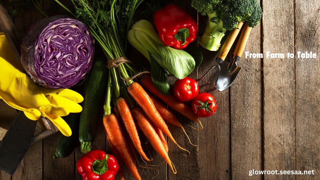 From Farm to Table: Glowroot